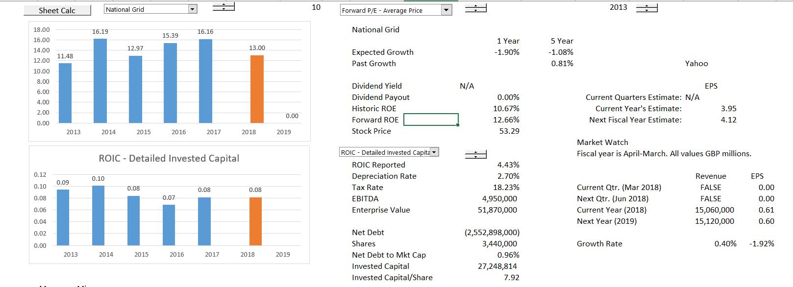 Comprehensive Financial Database and Scraping Financial Statement Data ...