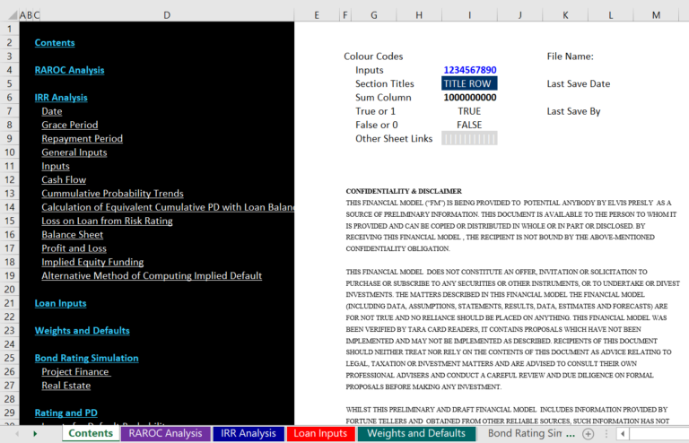 Return on Risk Adjusted Capital for Banks (RORAC) – Edward Bodmer ...