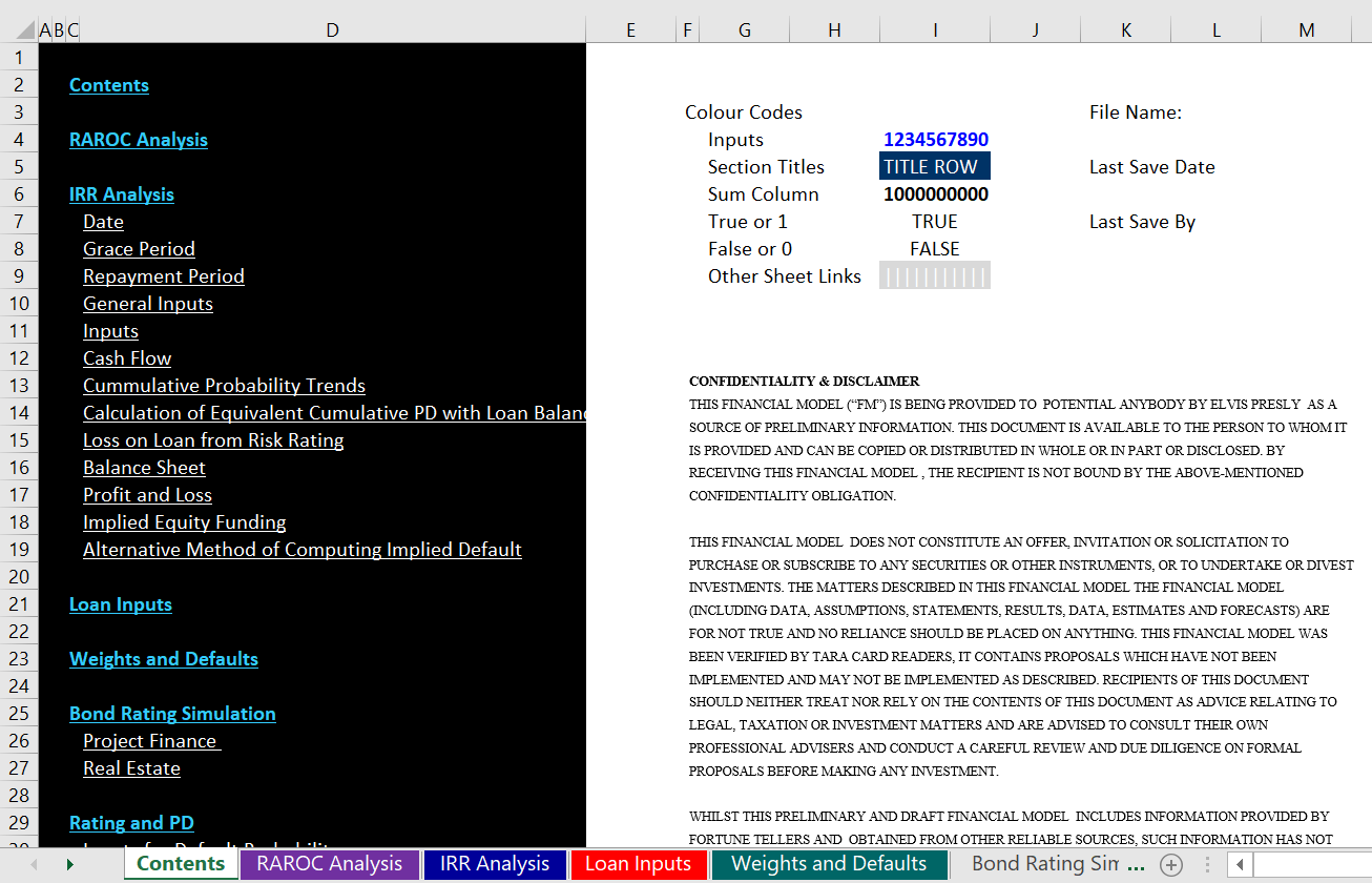 Return on Risk Adjusted Capital for Banks (RORAC) – Edward Bodmer ...