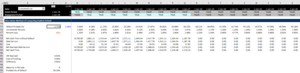 Return on Risk Adjusted Capital for Banks (RORAC) – Edward Bodmer ...