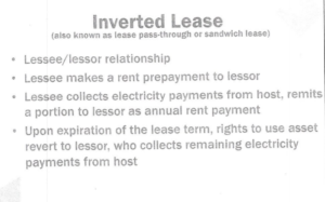 Inverted Lease – Edward Bodmer – Project and Corporate Finance