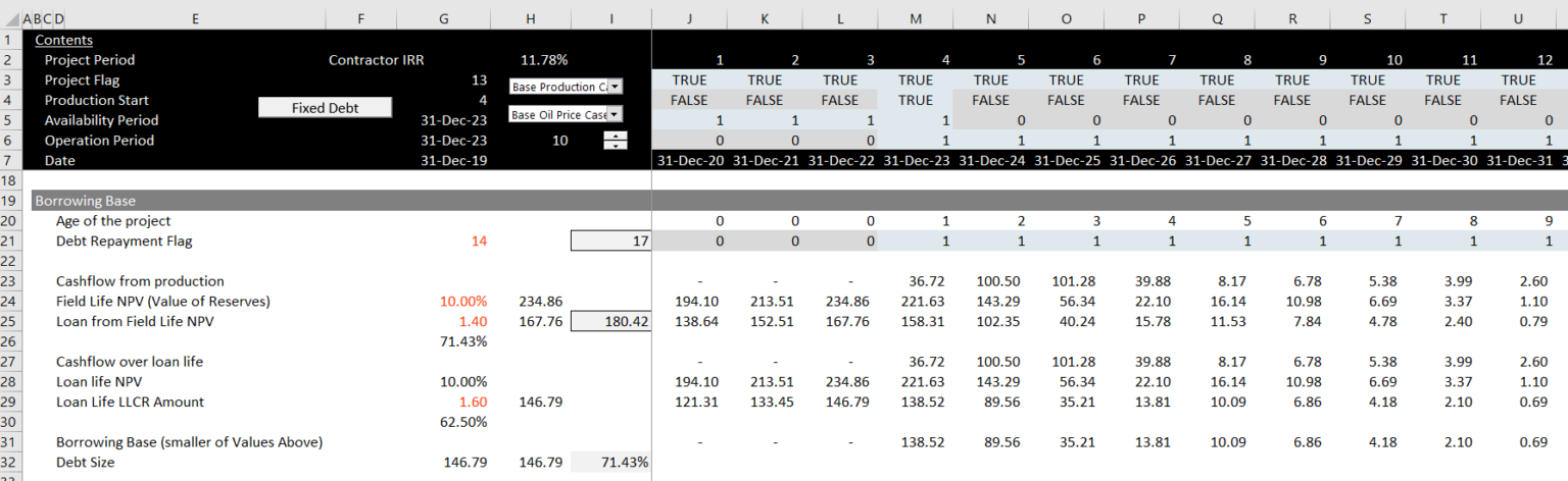 Reserve Based Loans – Edward Bodmer – Project and Corporate Finance