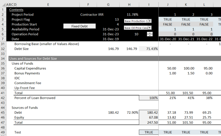 Reserve Based Loans – Edward Bodmer – Project and Corporate Finance