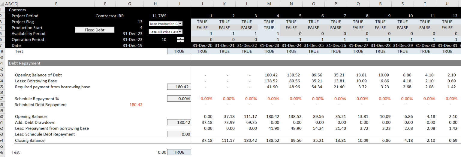 Reserve Based Loans – Edward Bodmer – Project and Corporate Finance