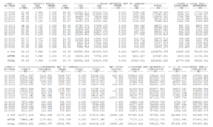 Reserve Based Loans – Edward Bodmer – Project and Corporate Finance