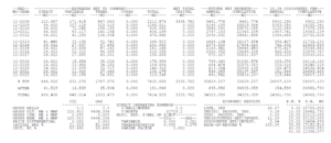 Reserve Based Loans – Edward Bodmer – Project and Corporate Finance