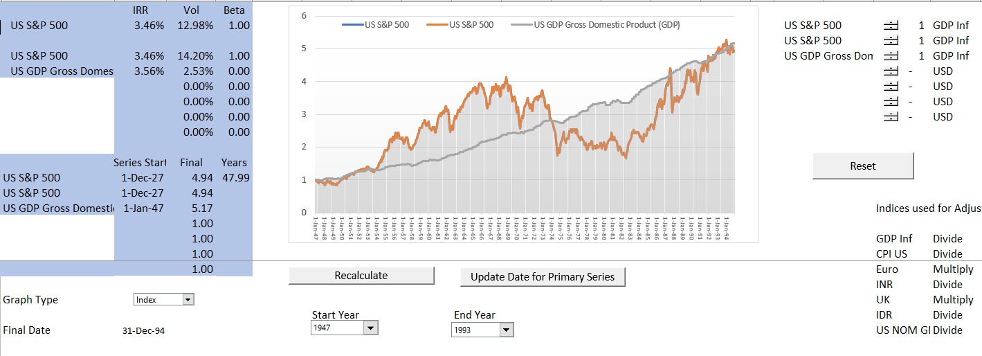 New Book – Edward Bodmer – Project and Corporate Finance