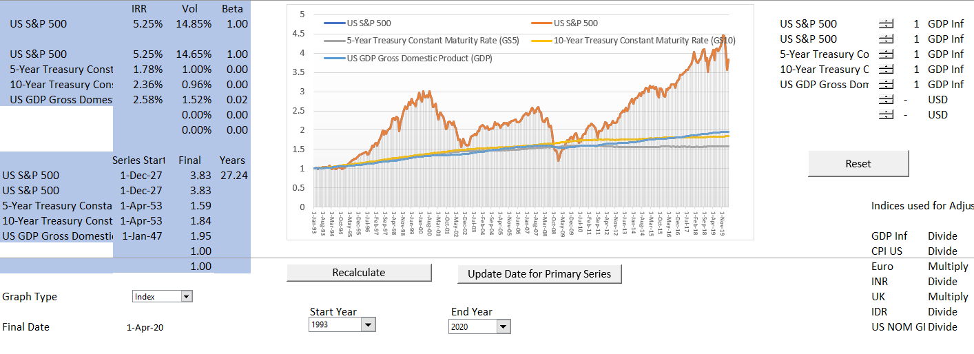 New Book – Edward Bodmer – Project and Corporate Finance