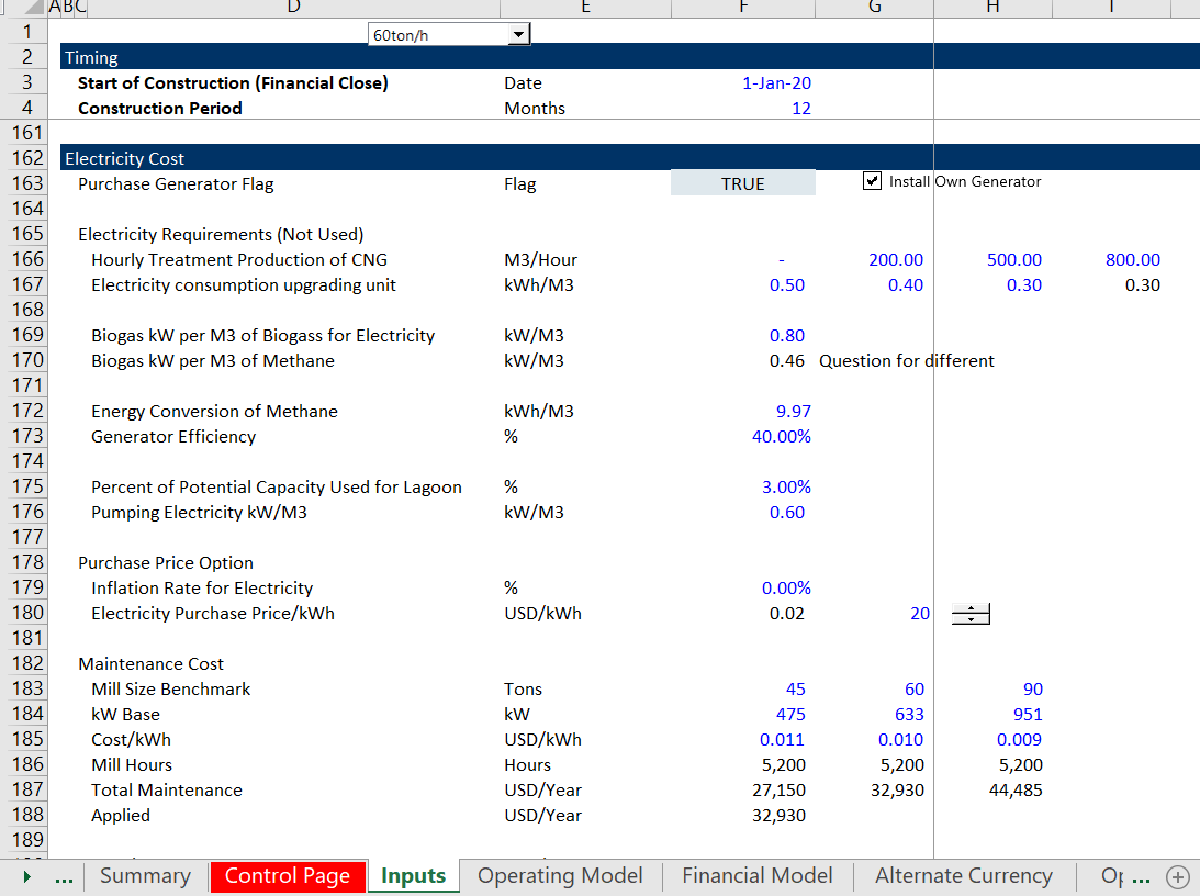 Hydrogen Analysis – Edward Bodmer – Project and Corporate Finance