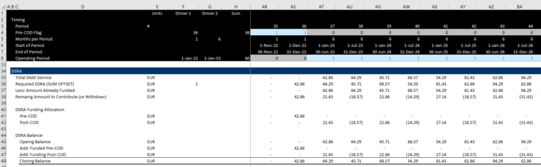 Project Finance Model Funding and Sculpting Exercise – Edward Bodmer ...