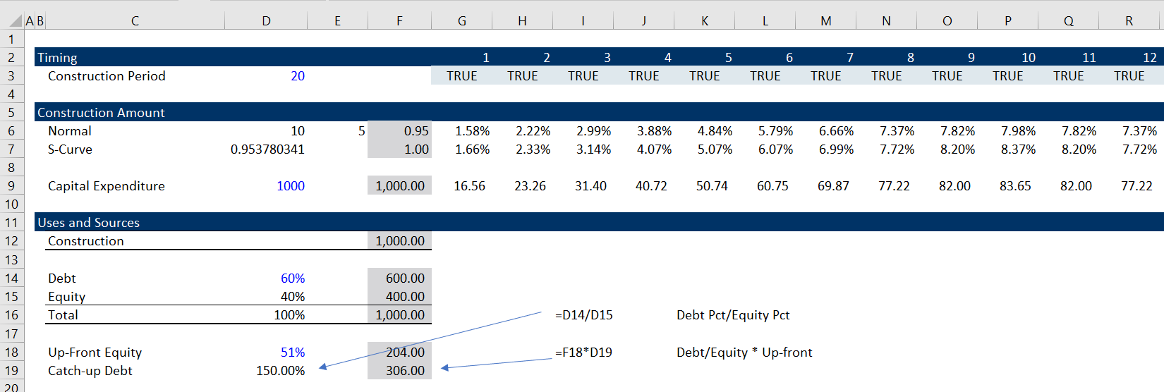 Project Finance Model Funding and Sculpting Exercise – Edward Bodmer ...