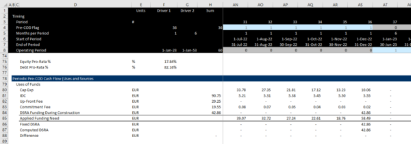 Project Finance Model Funding and Sculpting Exercise – Edward Bodmer ...