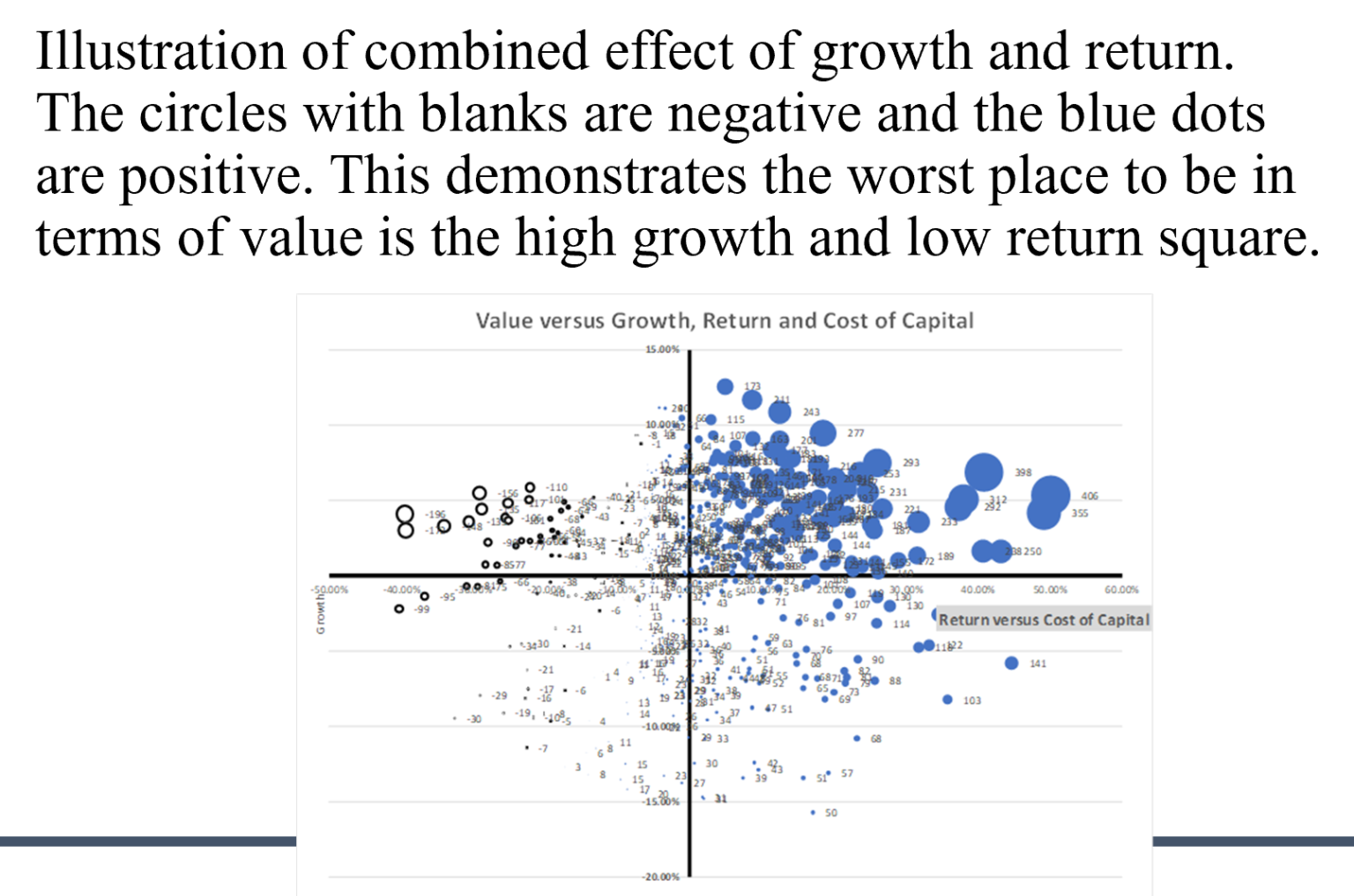 M&A Theory and Analysis – Edward Bodmer – Project and Corporate Finance