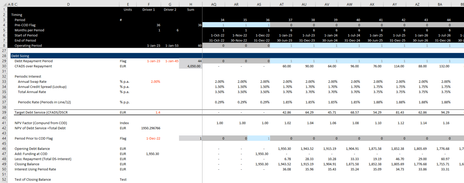 Project Finance Model Funding and Sculpting Exercise – Edward Bodmer ...