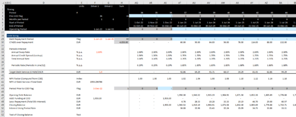 Project Finance Model Funding and Sculpting Exercise – Edward Bodmer ...