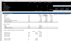 Project Finance Model Funding and Sculpting Exercise – Edward Bodmer ...