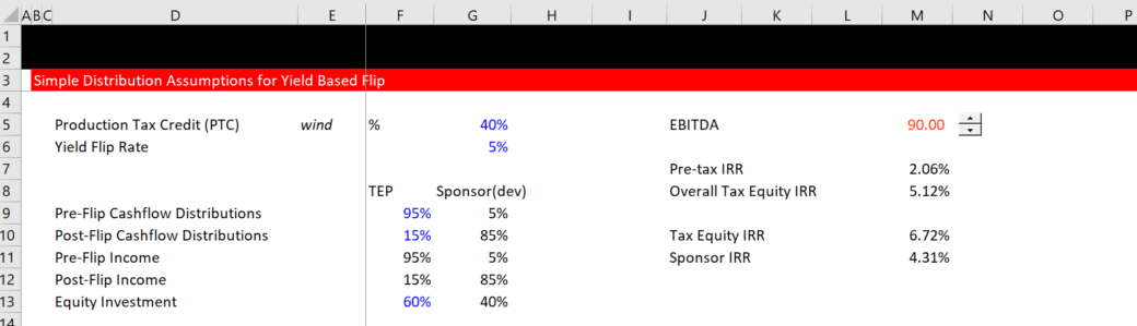 Yield Based Flip and Partnership Allocation (Generally for Wind ...