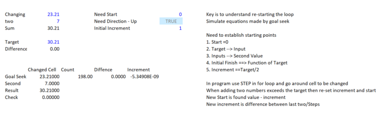 Dynamic Goal Seek – Edward Bodmer – Project and Corporate Finance