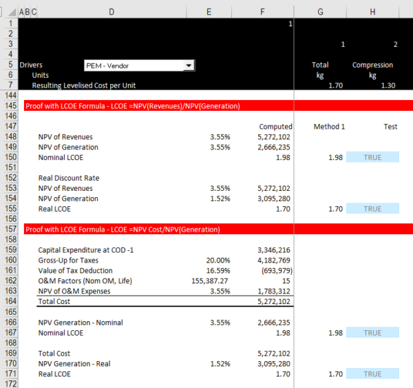 Introduction: Four Methods and PMT – Edward Bodmer – Project and ...