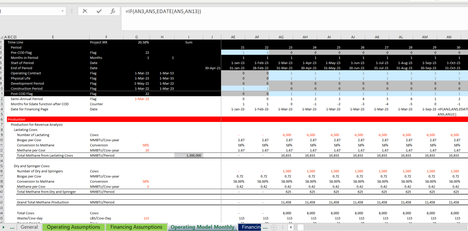 Flexible Timelines in Project Finance Models – Edward Bodmer – Project ...