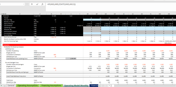 Flexible Timelines in Project Finance Models – Edward Bodmer – Project ...