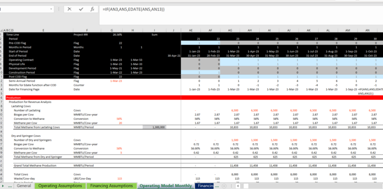 Flexible Timelines in Project Finance Models – Edward Bodmer – Project ...
