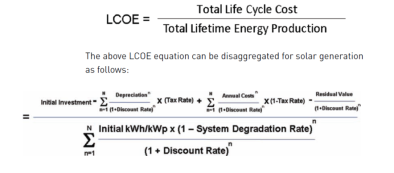 Introduction: Four Methods and PMT – Edward Bodmer – Project and ...