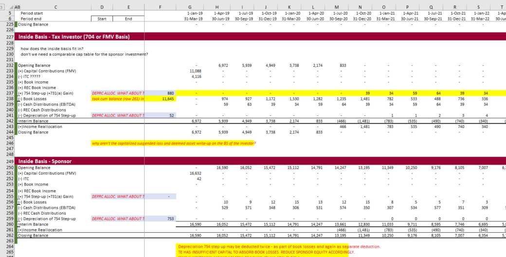 Inside Capital Account 704 b Edward Bodmer Project And Corporate Inside Capital Account 704 b Edward Bodmer Project And Corporate