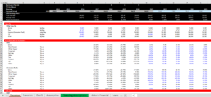 Case Study on Corporate Model – Edward Bodmer – Project and Corporate ...