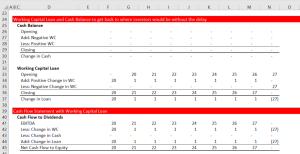 Working Capital in Project Finance – Edward Bodmer – Project and ...