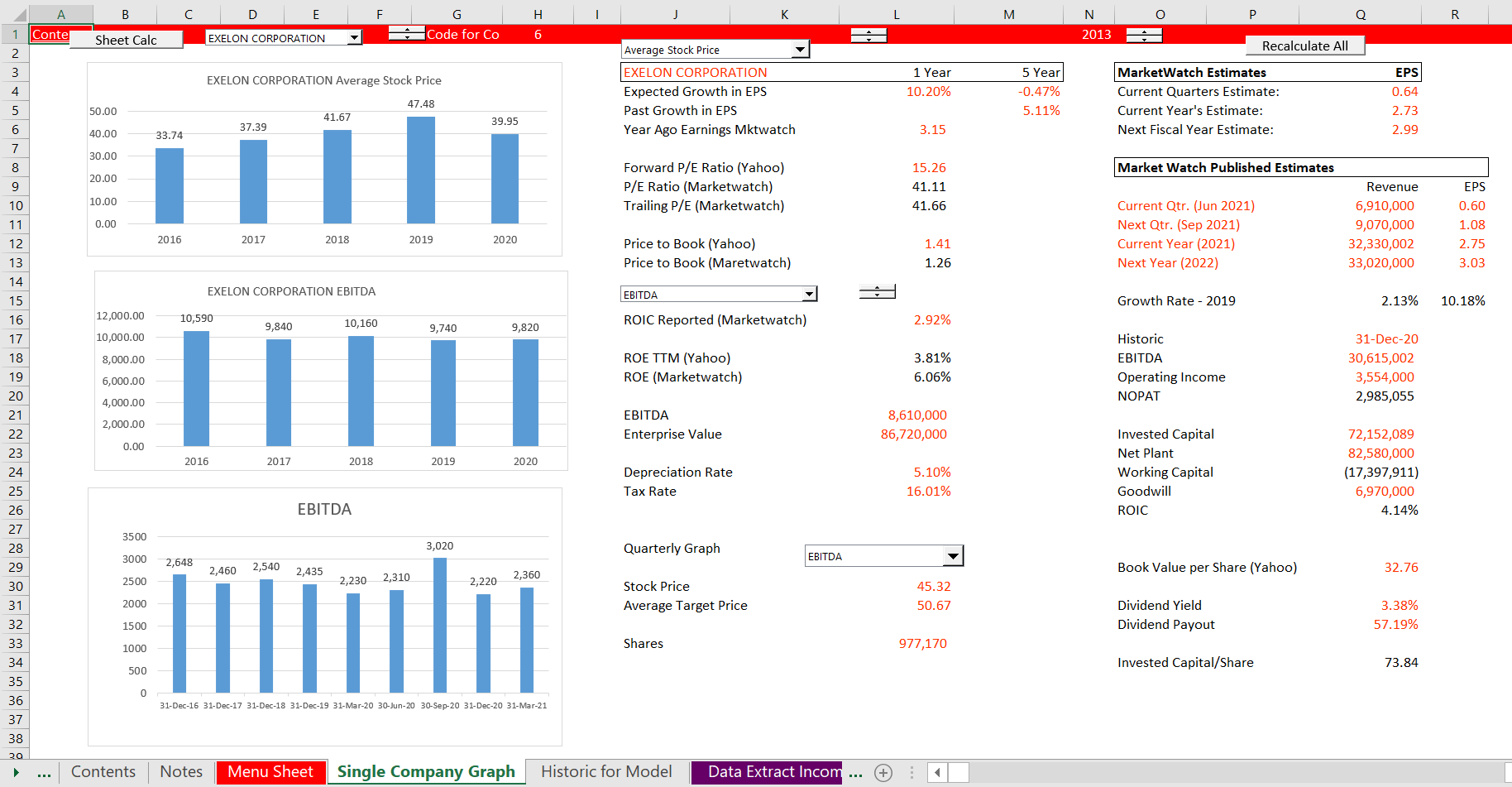 Adding Ratios to Financial Analysis Page – Edward Bodmer – Project and ...