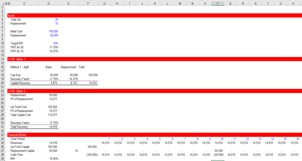 Replacement Cost, Levelised Cost and Financial Models – Edward Bodmer ...