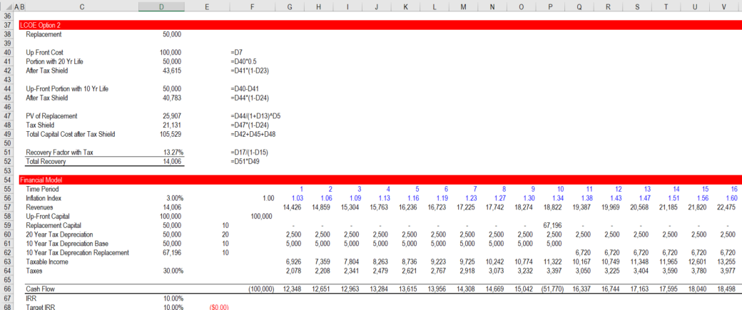 Replacement Cost, Levelised Cost and Financial Models – Edward Bodmer ...