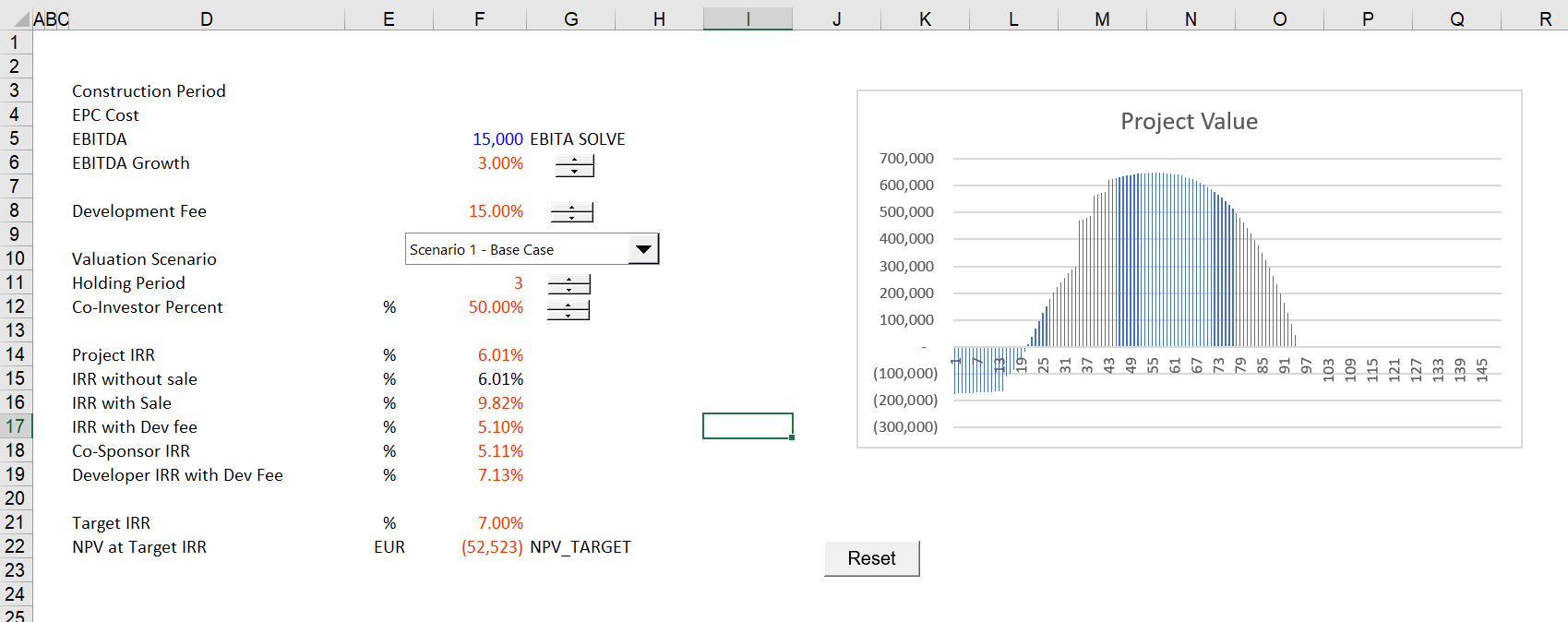 Project Finance Links and Guide – Edward Bodmer – Project and Corporate ...