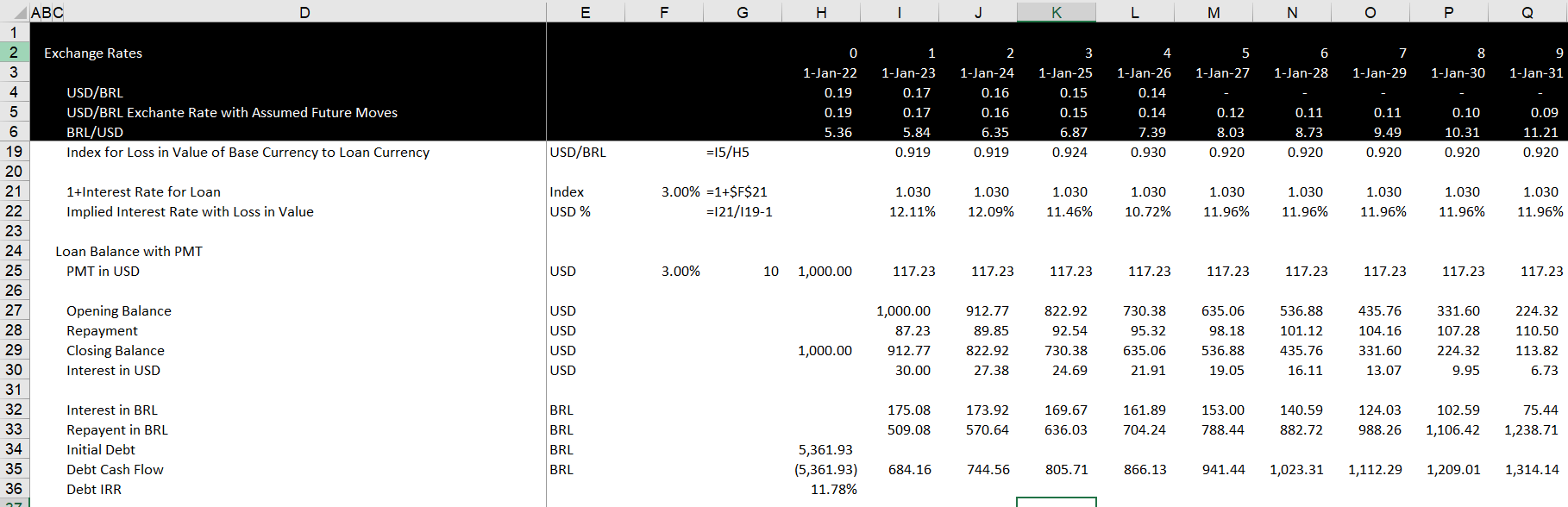 Currency Adjustments, Taxes and Debt – Edward Bodmer – Project and ...