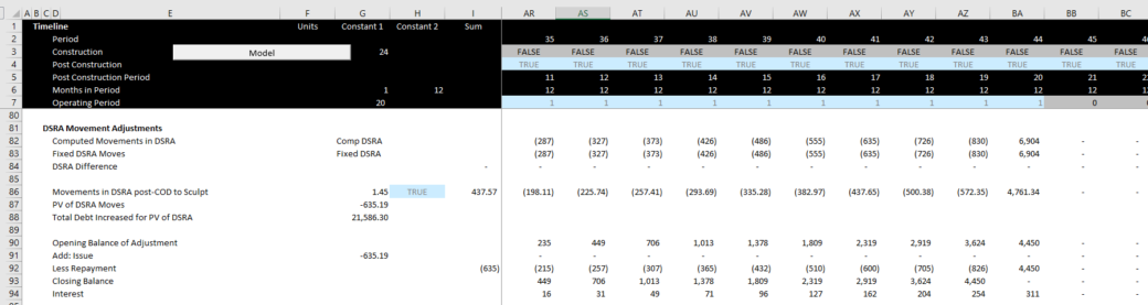 DSRA Cash Flow Movement and Sculpting – Edward Bodmer – Project and ...