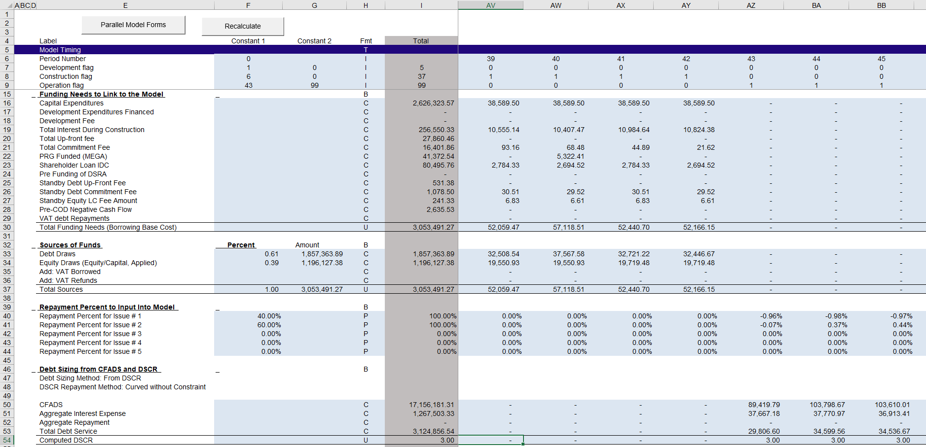 Suite of Circular Reference Solutions – Edward Bodmer – Project and ...