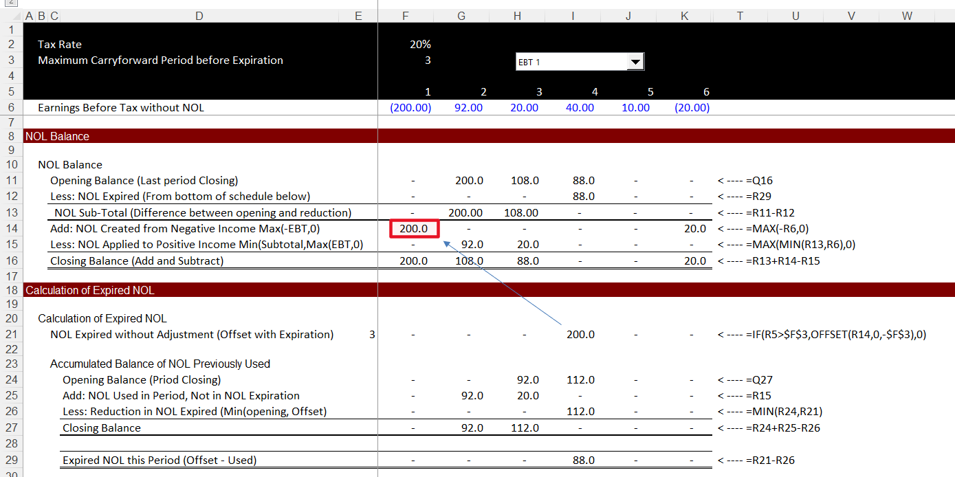 Expiration of NOL in Project Finance – Edward Bodmer – Project and ...