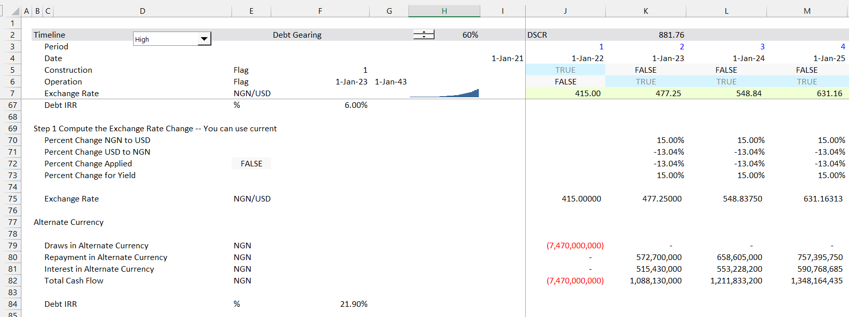 Currency Adjustments, Taxes and Debt – Edward Bodmer – Project and ...