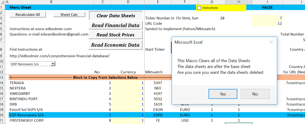 Comprehensive Financial Analysis – Edward Bodmer – Project and ...