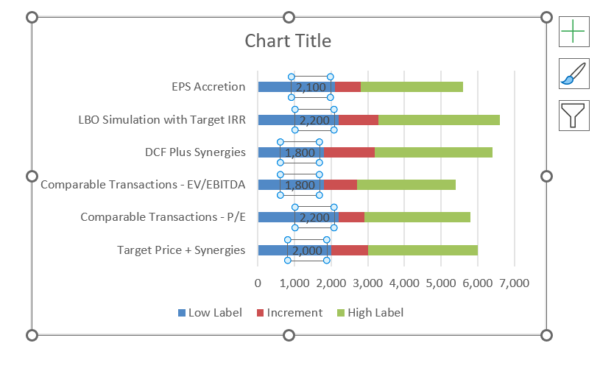 Football Field Diagrams – Edward Bodmer – Project and Corporate Finance