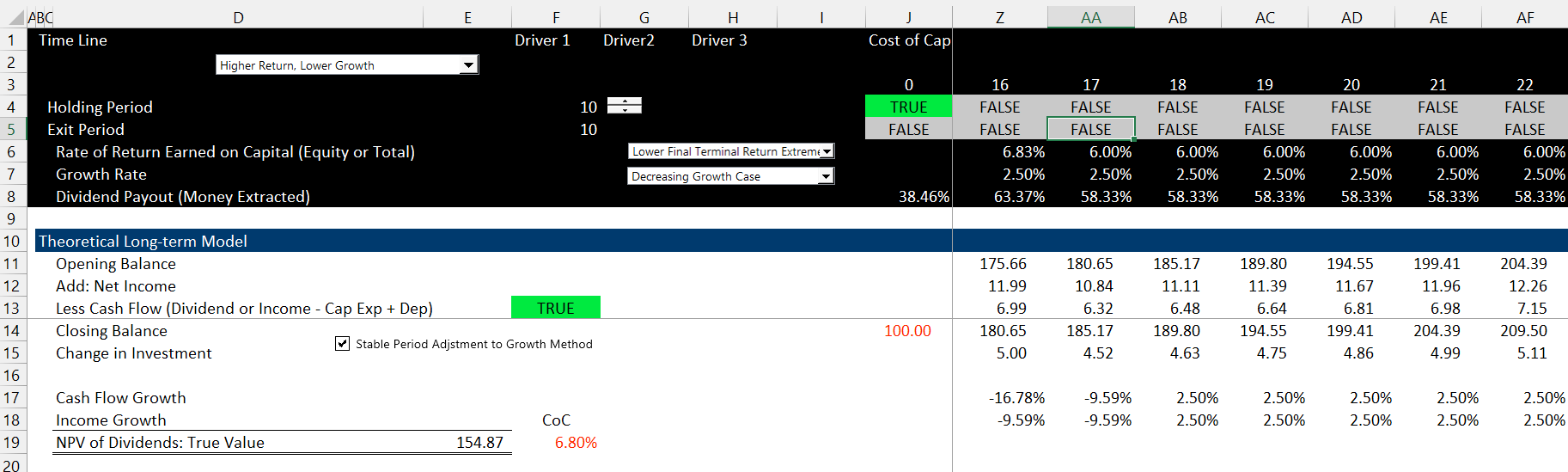M&A Course Exercise Files – Edward Bodmer – Project and Corporate Finance