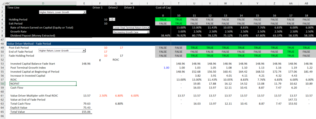M&A Course Exercise Files – Edward Bodmer – Project and Corporate Finance