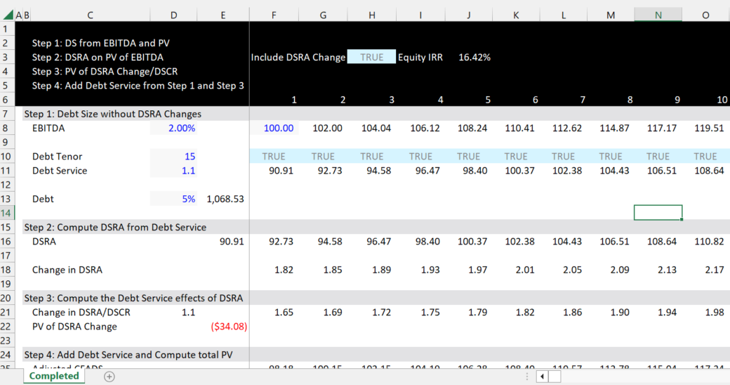 DSRA Cash Flow Movement and Sculpting – Edward Bodmer – Project and ...
