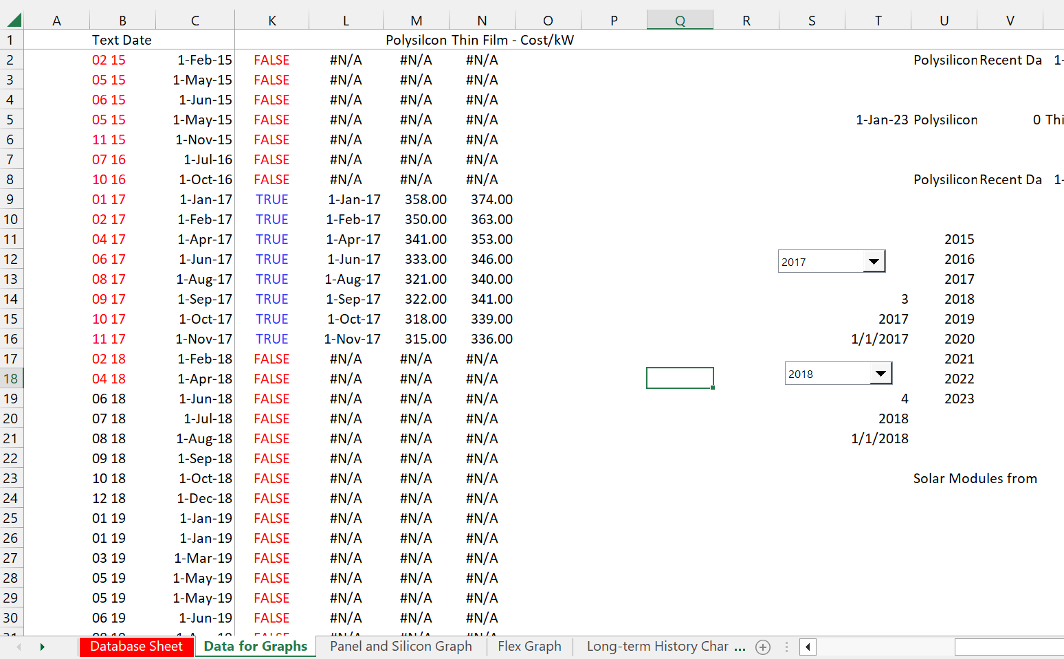 #NA Trick & Flexible X-Scale – Edward Bodmer – Project and Corporate ...