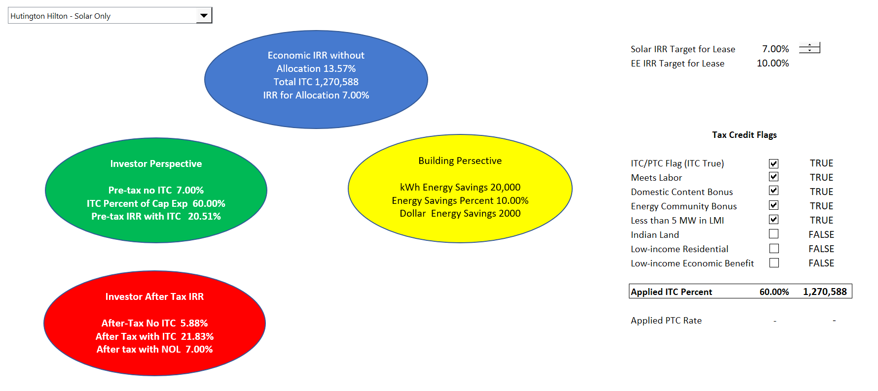 Exercises for Modelling Tax Equity – Edward Bodmer – Project and ...