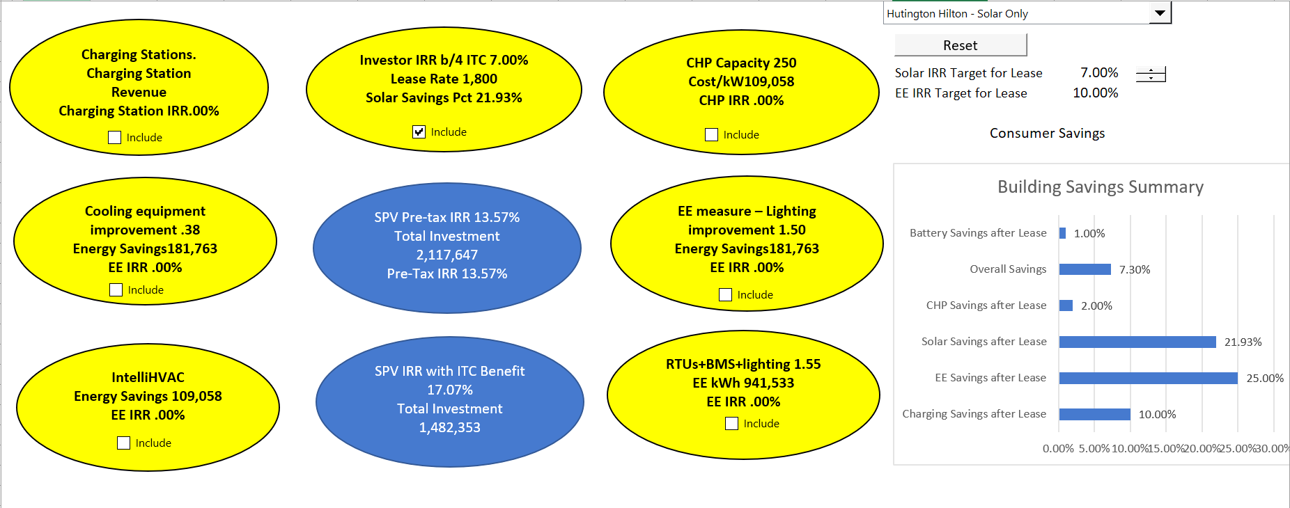 Exercises for Modelling Tax Equity – Edward Bodmer – Project and ...