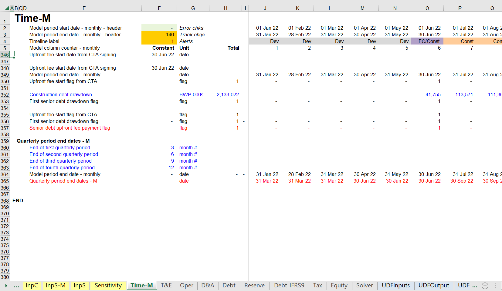 Exercises for Project Finance Modelling Class – Edward Bodmer – Project ...