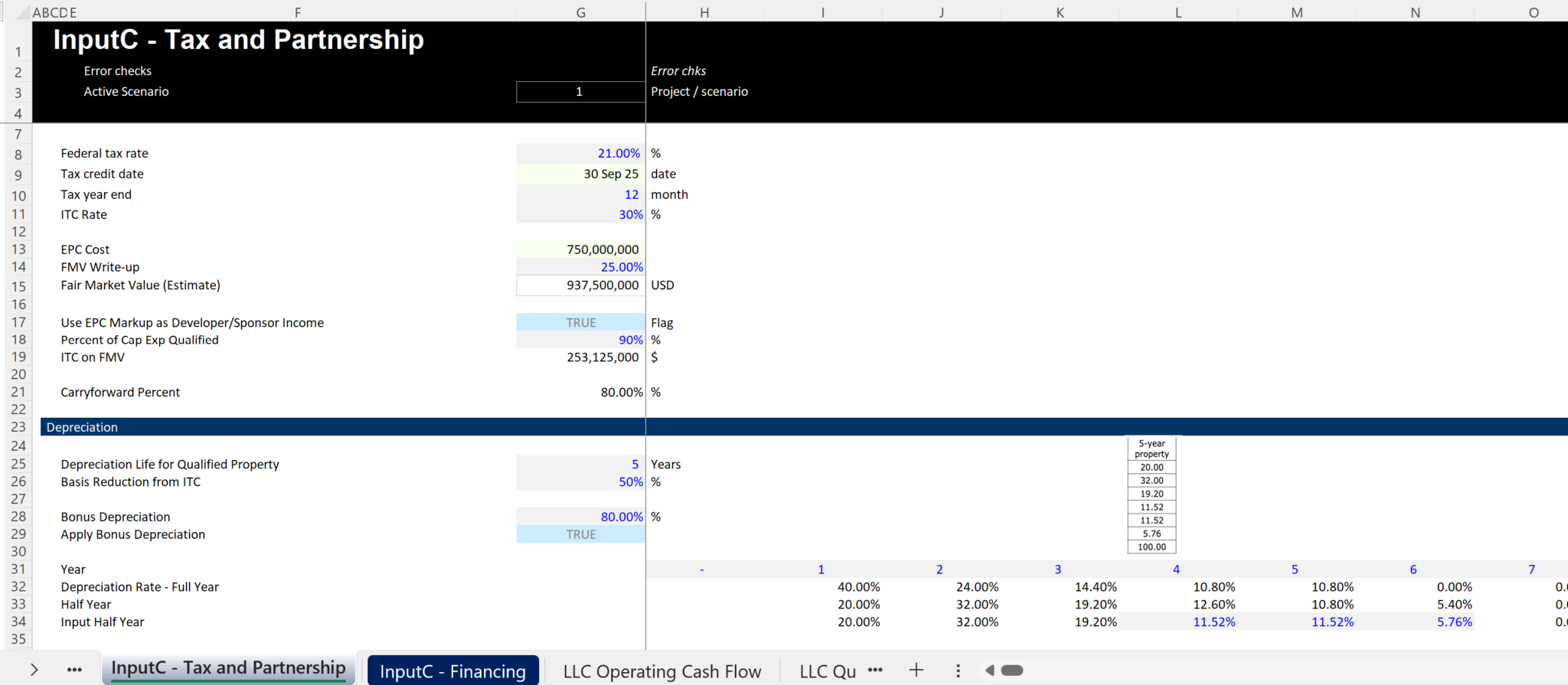 Tax Equity Overview and Strategy – Edward Bodmer – Project and ...