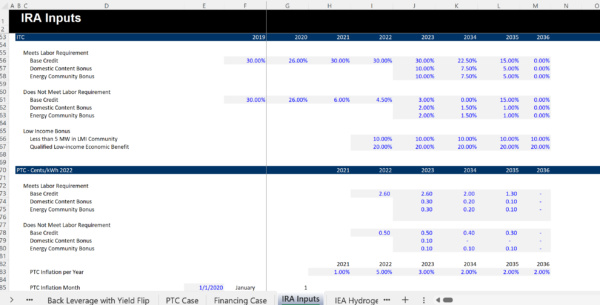 Tax Equity Overview and Strategy – Edward Bodmer – Project and ...